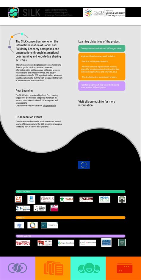 Silk Infocard Diesis