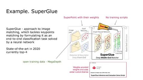 论文复现不出来？maria小姐姐这份《论文复现指南：要求、挑战与技巧》33页ppt帮你指点如何高效复现论文 知乎