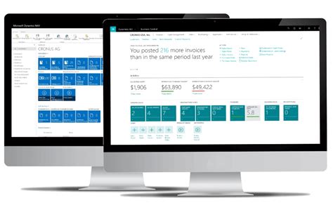 Versiones Business Central Dynamics Nav Erp Microsoft