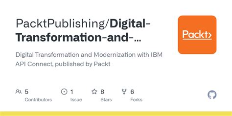 Digital Transformation And Modernization With IBM API Connect Chapter Jenkinsfile At Main