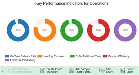 Dataanalytics Ahmed Salama