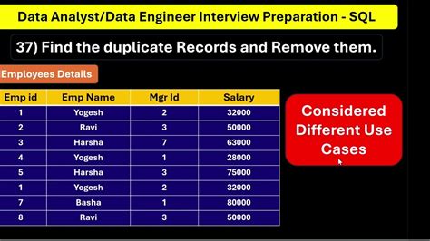 Sql Interview Problem Solutionpart Xxxi Dataanalyst Interview