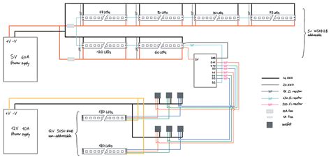 Getting Started With Long Ws2815 Led Strips Leds And Multiplexing