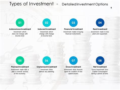 Investment Management Analysis Powerpoint Presentation Slides Presentation Graphics
