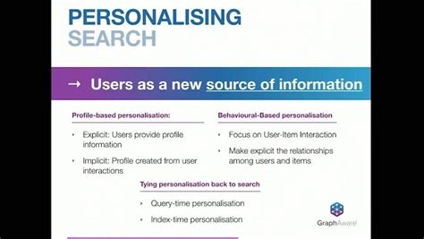 Knowledge Graph Search With Elasticsearch And Neo4j