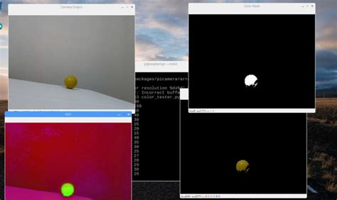 How To Make An Object Tracking Robot Using Raspberry Pi