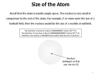 Notes Subatomic Particles By Schrader Chemistry TPT