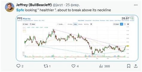 Pfizer Pfe Stock Price Forecast For 2025 2026 2027 2030 2040 And