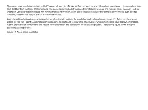 Agent Based Installation Dell Telecom Infrastructure Blocks For Red Hat 3 5 Architecture Guide