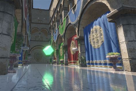 Screen Space Reflections For URP Fullscreen Camera Effects Unity Asset Store
