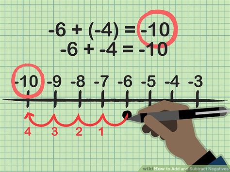 How To Add And Subtract Negatives Steps With Pictures