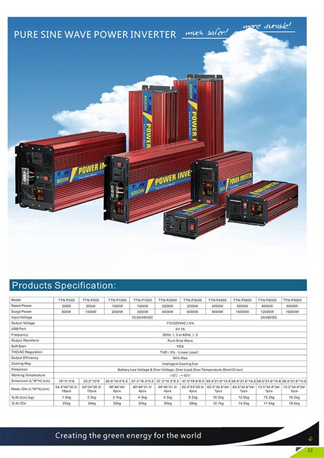 Pure Sine Wave Power Inverter Pure Sine Wave Inverter Sine Wave Inverter Manufacturers And