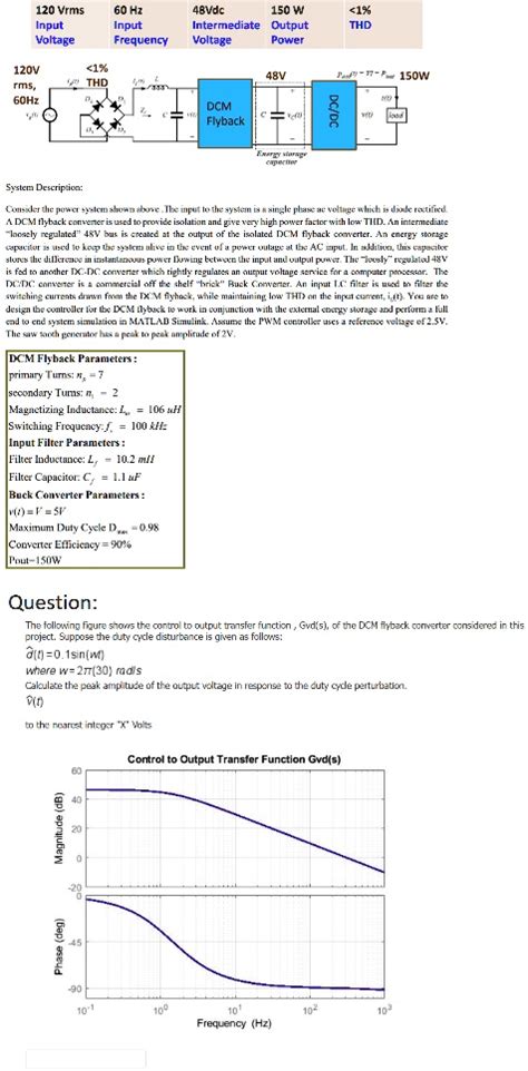 Solved 120 Vrms Input Voltage 60 Hz 48vdc 150 W Input Intermediate
