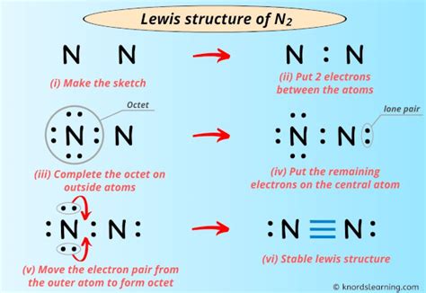 Draw The Lewis Structure For N2 Hill Youtter84