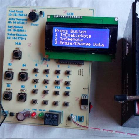 Hardware Implementation Download Scientific Diagram