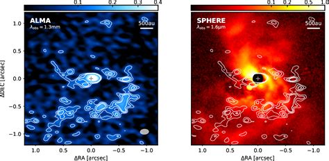 Figure 16 From Direct Imaging Of Exoplanets Semantic Scholar