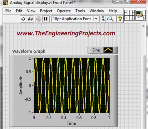 Communication Signals Generation In LabView The Engineering Projects