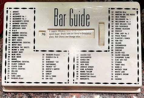 48 Best Rolodex Images On Pholder Mildlyinteresting Pics And