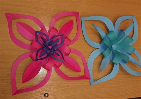 Project History Of Mathematics Scientix Blog Scientix Blog