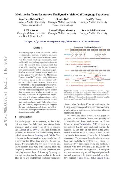 PDF Multimodal Transformer For Unaligned Multimodal Language Multimodal Transformer For