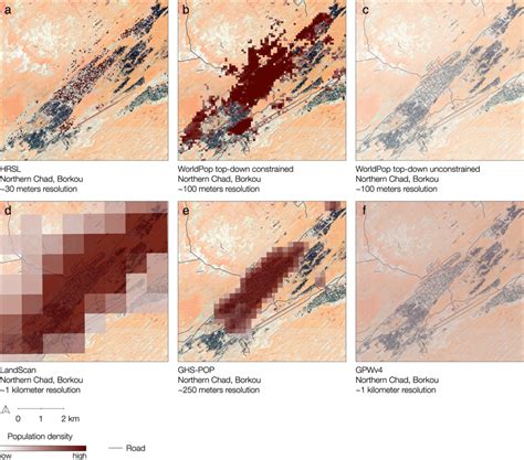Visual Comparison Of Gridded Population Datasets Visual Differences Download Scientific Diagram
