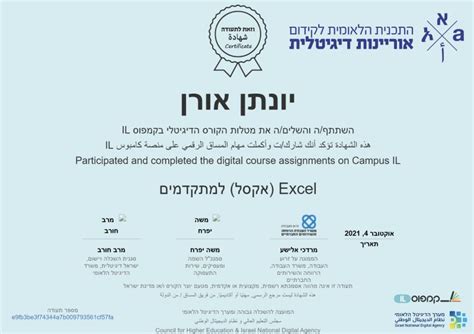 Yonatan Oren On Linkedin Thanks To The Campus Il For The Excellent Program To Enrich Knowledge In