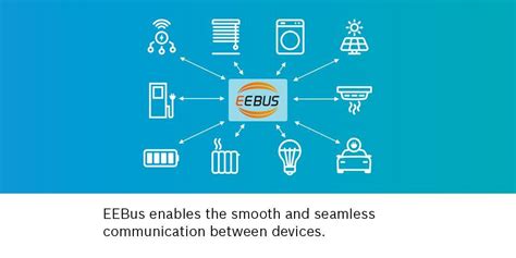 Kai Hackbarth On Linkedin Cross Domain Iot Applications Can Become A Reality Only If Different…