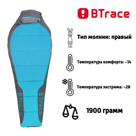 Спальник Btrace: Snug S (правый, Серый/Синий) - купить с доставкой по ...