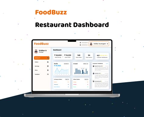 Restaurant Analytics Dashboard Foodbuzz On Behance