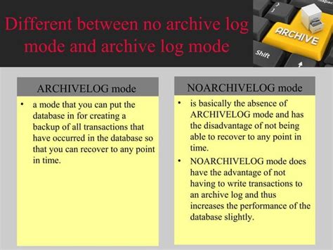 Database Backup And Recovery Basics Ppt