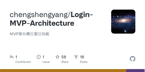 Github Chengshengyanglogin Mvp Architecture Mvp架构模拟登陆功能