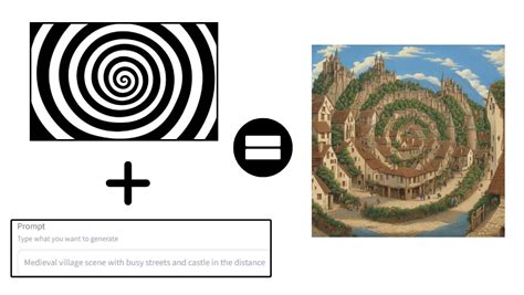 About Us Illusion Diffusion Ai