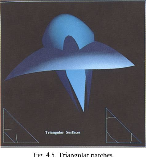 Figure 31 From A Marching Method For Parametric Surfacesurface Intersection Semantic Scholar