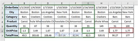 Excel Vba Loop Through Columns In Range 5 Methods Exceldemy