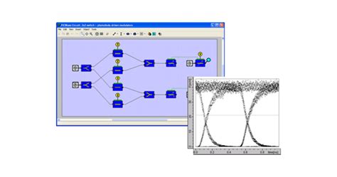 Софтуер за проектиране на Photon Wavelength Opto Electronic Сингапур