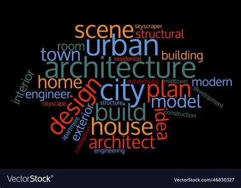 Architecture Word Cloud Architectural Concept Vector Image