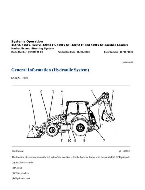 Service Manual Caterpillar 430f2 Center Pivot Backhoe Loader With C44
