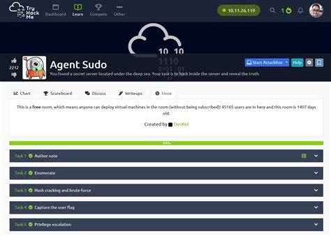 Kumar Shivam On Linkedin Capturetheflag Ctf Offensivesecurity Cybersecurity