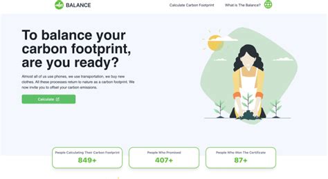 do frontend web development in html css javascript by alicngl fiverr