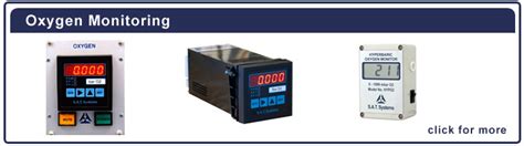 Monitoring And Control Of Gas SAT Systems Ltd Manufacture Gas Analysis Equipment Oxygen