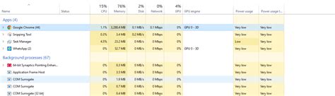 How Do I Fix This Memory Issue Rpcmasterrace