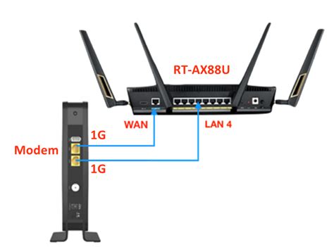 [wan] How To Enable Wan Aggregation On Asus Router Zvanična Podrška Asus Српски