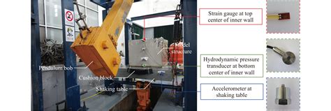 爆炸地震动下矩形储液结构动力响应理论研究