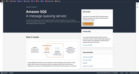 Triggering An Event Using Aws Eventbridge Scheduler To Sqs At A
