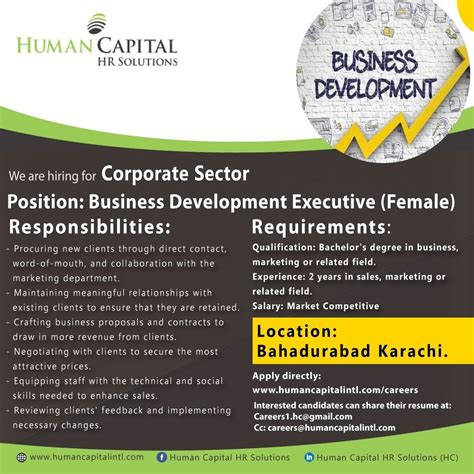 Qalandar Bux On Linkedin Hiring Karachi