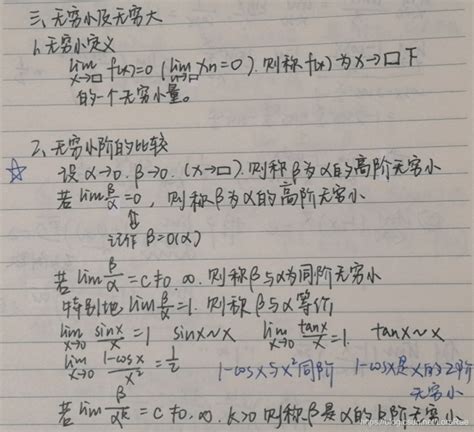 考研高等数学第一讲手写笔记 函数、极限与连续高数笔记手写 Csdn博客 考研高等数学第一讲手写笔记 函数、极限与连续高数笔记手写 Csdn博客