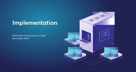 Building A Fine Grained Permissions System In A Distributed Environment