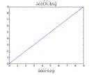 Thumbnail Gallery Matplotlib Documentation