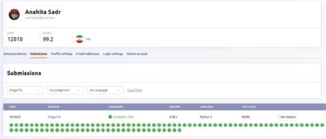 Anahita Sadr On Linkedin Solved Draga Frá In
