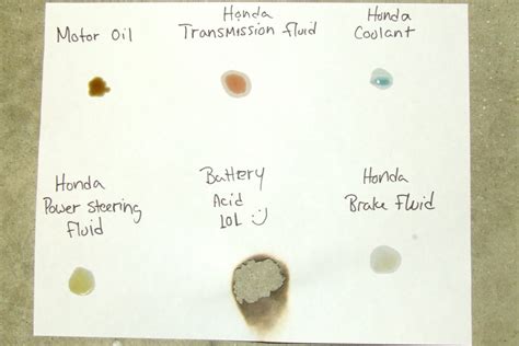 Car Fluid Color Chart Educational Chart Resources
